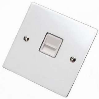 Polished Chrome Electrical Sockets & Switches