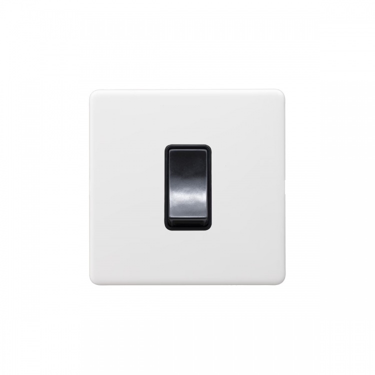 Primed Paintable 45A 1 Gang Double Pole Switch Single Plate with ...